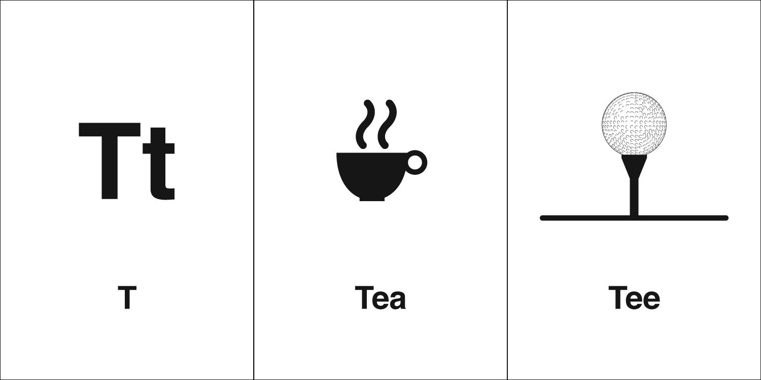 Homophones, Weakly: T, tea, tee