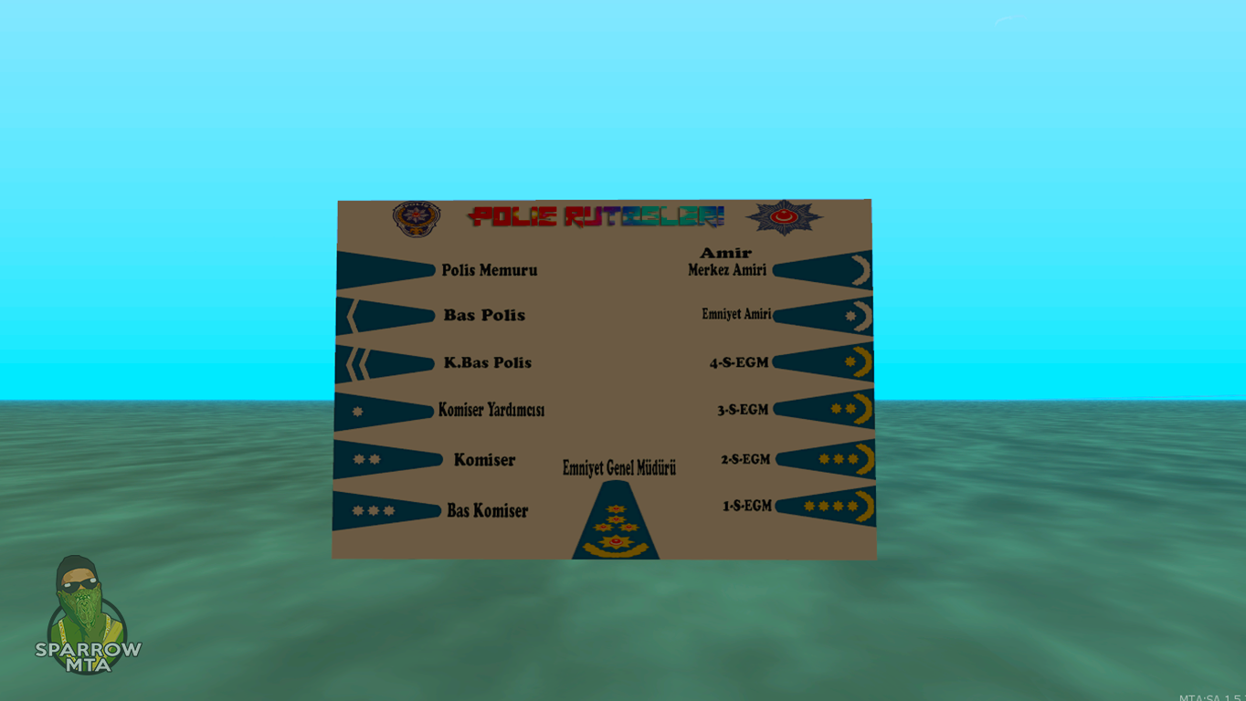 MTA SA 11 Adet Askeriye / Polisiye Server Objesi Script