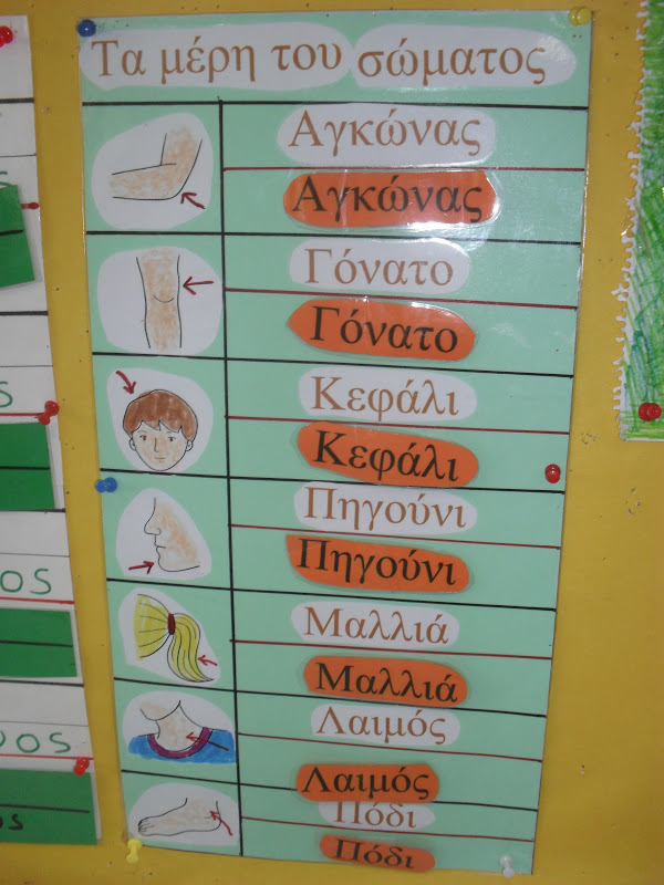 ...Το Νηπιαγωγείο μ' αρέσει πιο πολύ.: ΦΡΟΝΤΙΖΩ ΤΟ ΣΩΜΑ ΜΟΥ