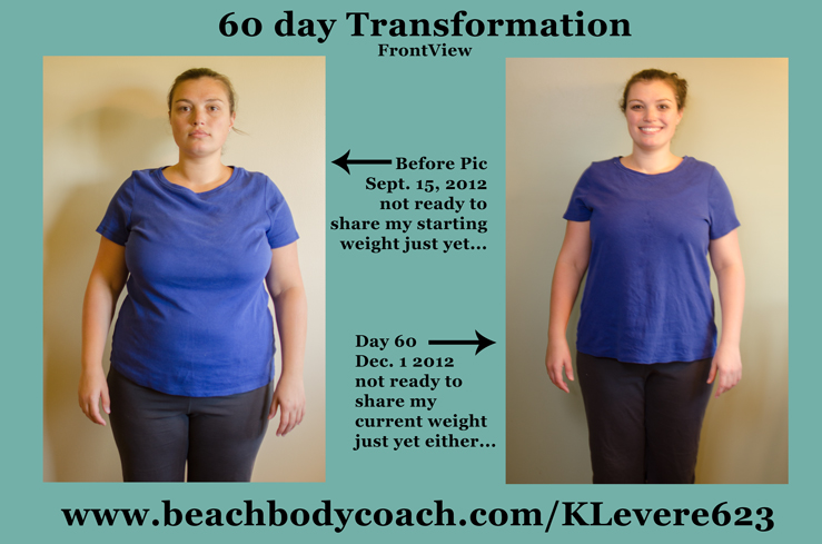 Learning to Love Me: My 60 day results