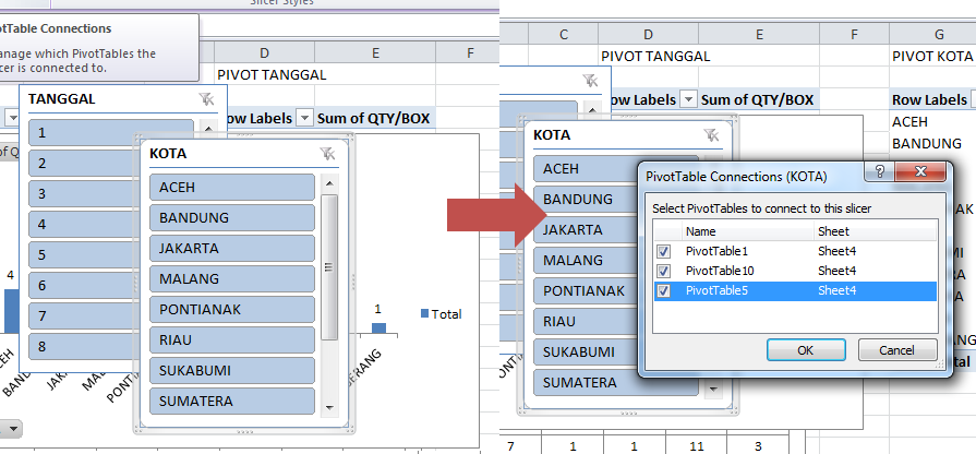 Penggunaan Menu Slicer Untuk Membuat Dashboard dengan Ms Excel - Blog ...