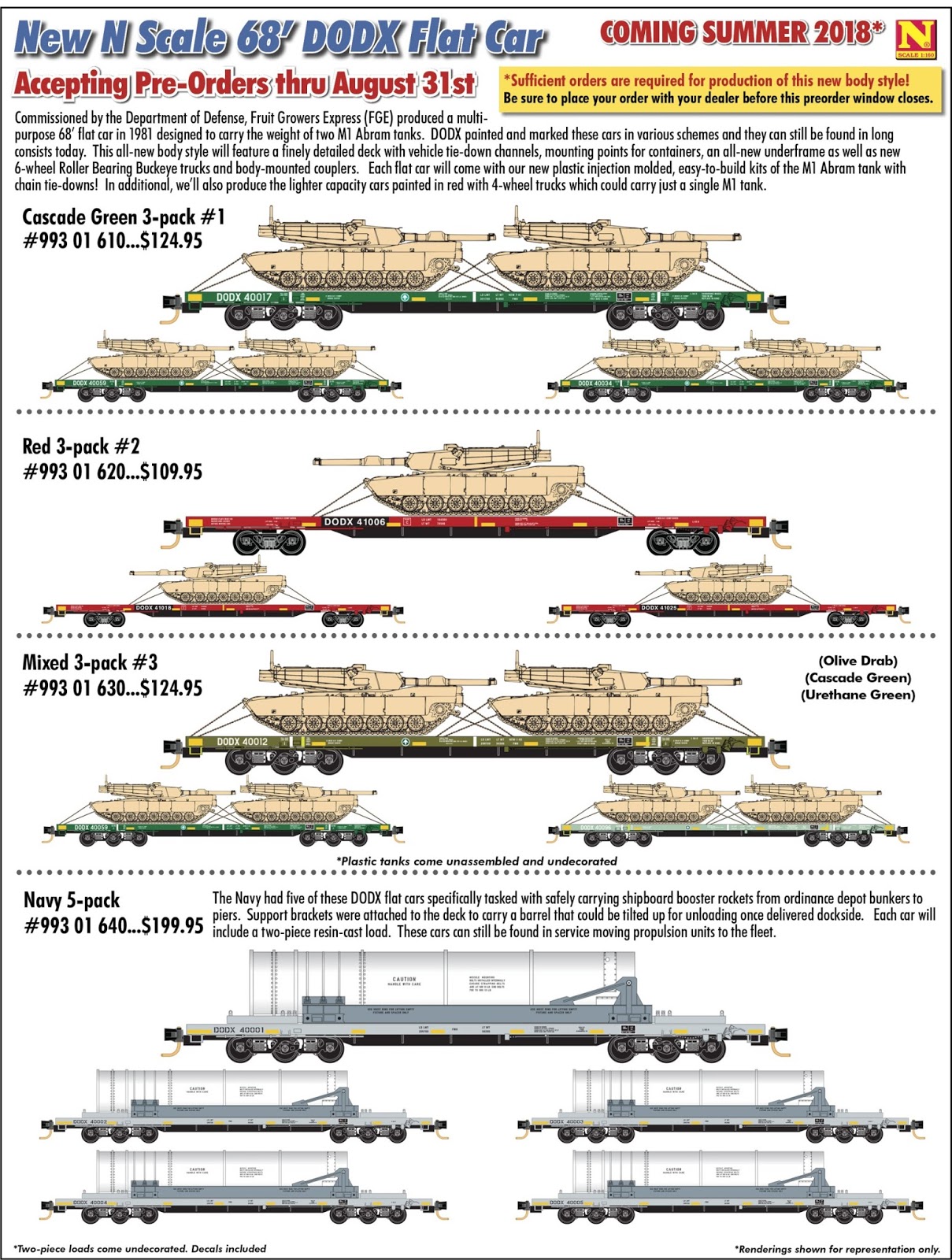 All new MTL 68' DoDX flat car with injection molded M1 Tanks | TrainBoard.com - The Internet's ...