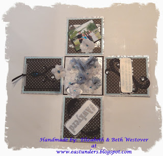 Eastunders Creations: Exploding Boxes for Cousins