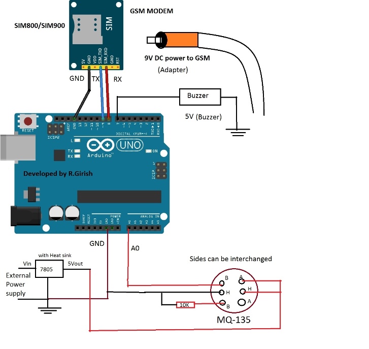 Lpg Leakage Sms Alert Circuit Using Arduino And Mq 135