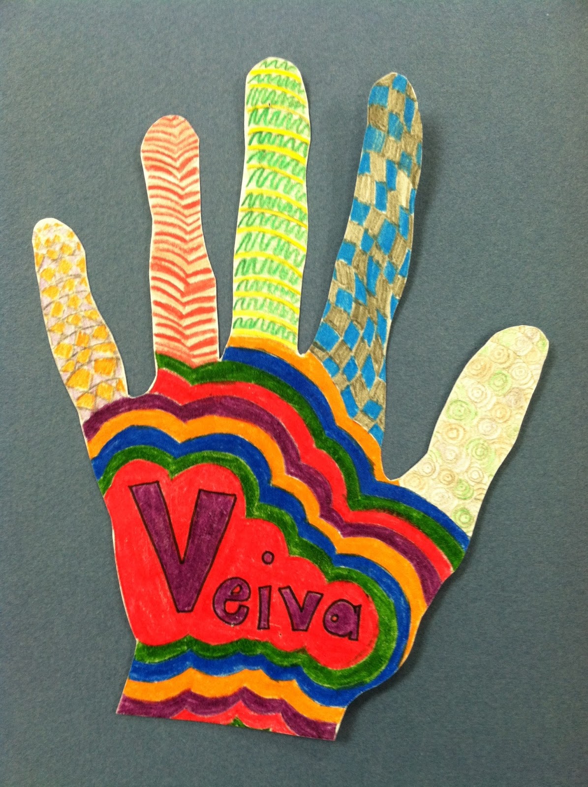 Mrs. Wille's Art Room: Hand drawing project