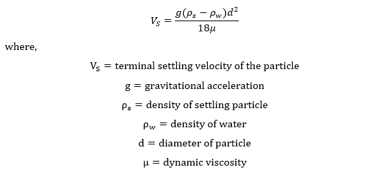 NFNF 2213 : DEVELOPMENT OF PHARMACEUTICAL PRODUCTS 1 - PRACTICAL 1: LAB ...