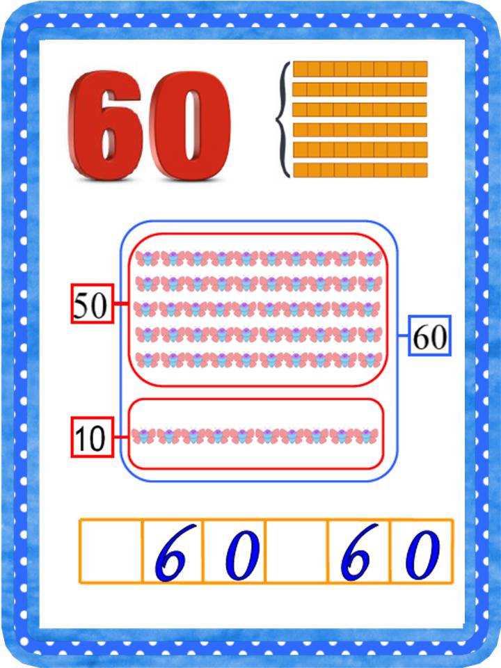 S.T.R.U.M.F. : Numerele 0-100