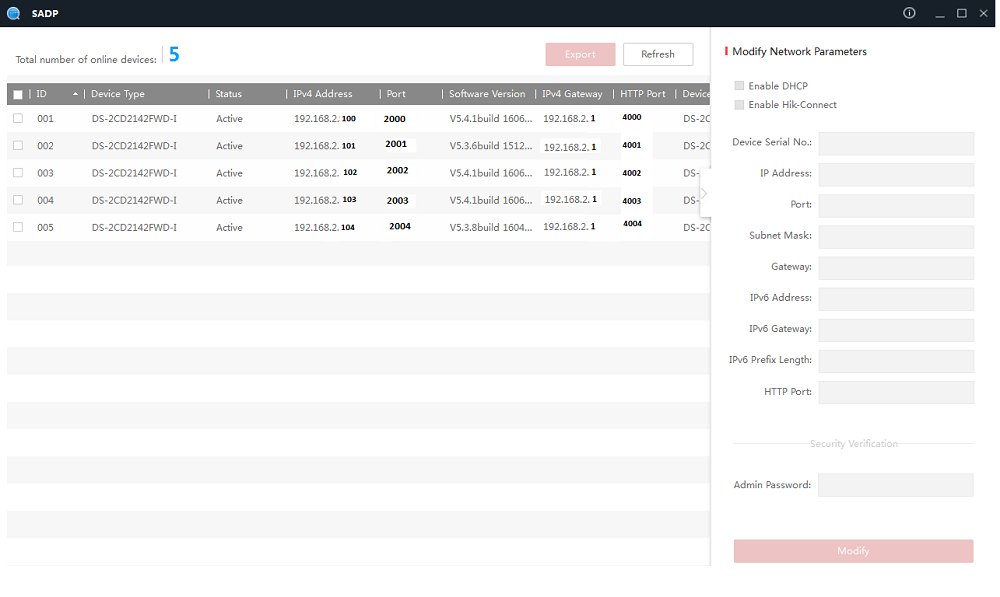 Loza's Blog: Hikvision Default IP Address