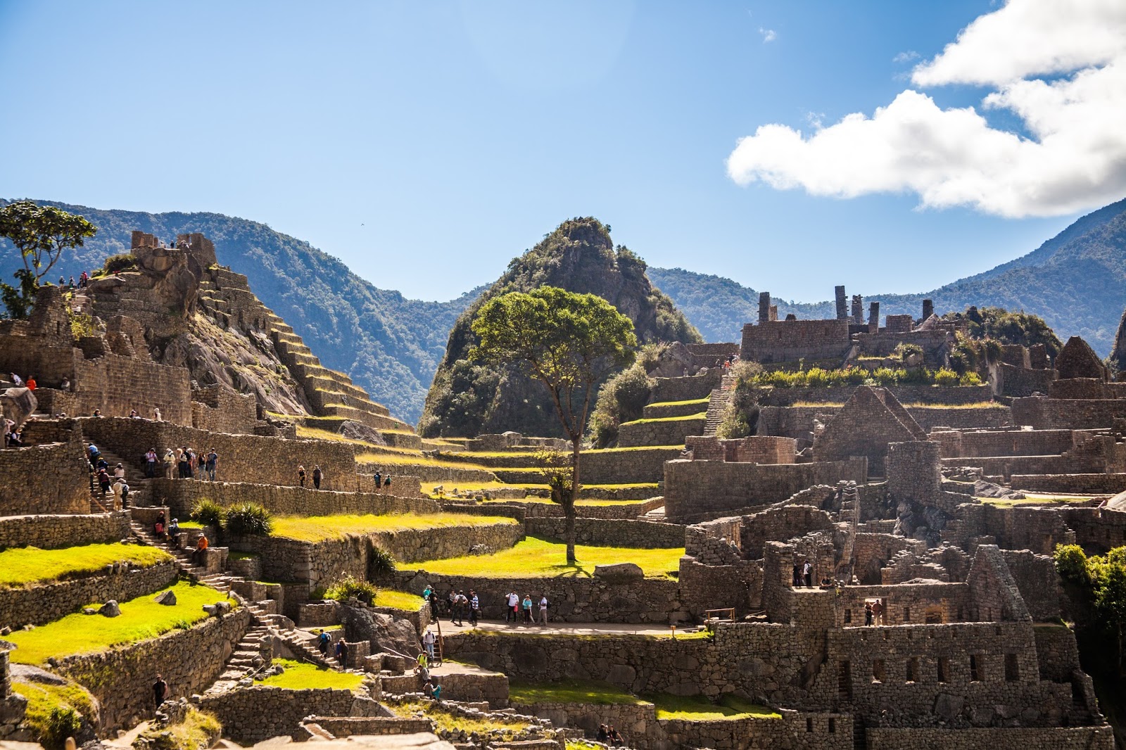 My Musings: Machu Picchu : At Sunset