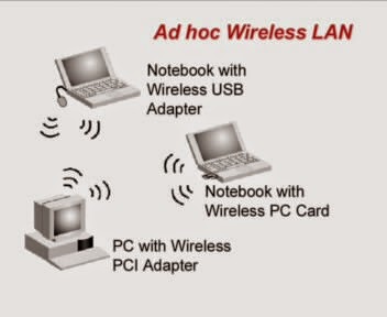 My Notes: Instalasi Jaringan Kabel dan Nirkabel