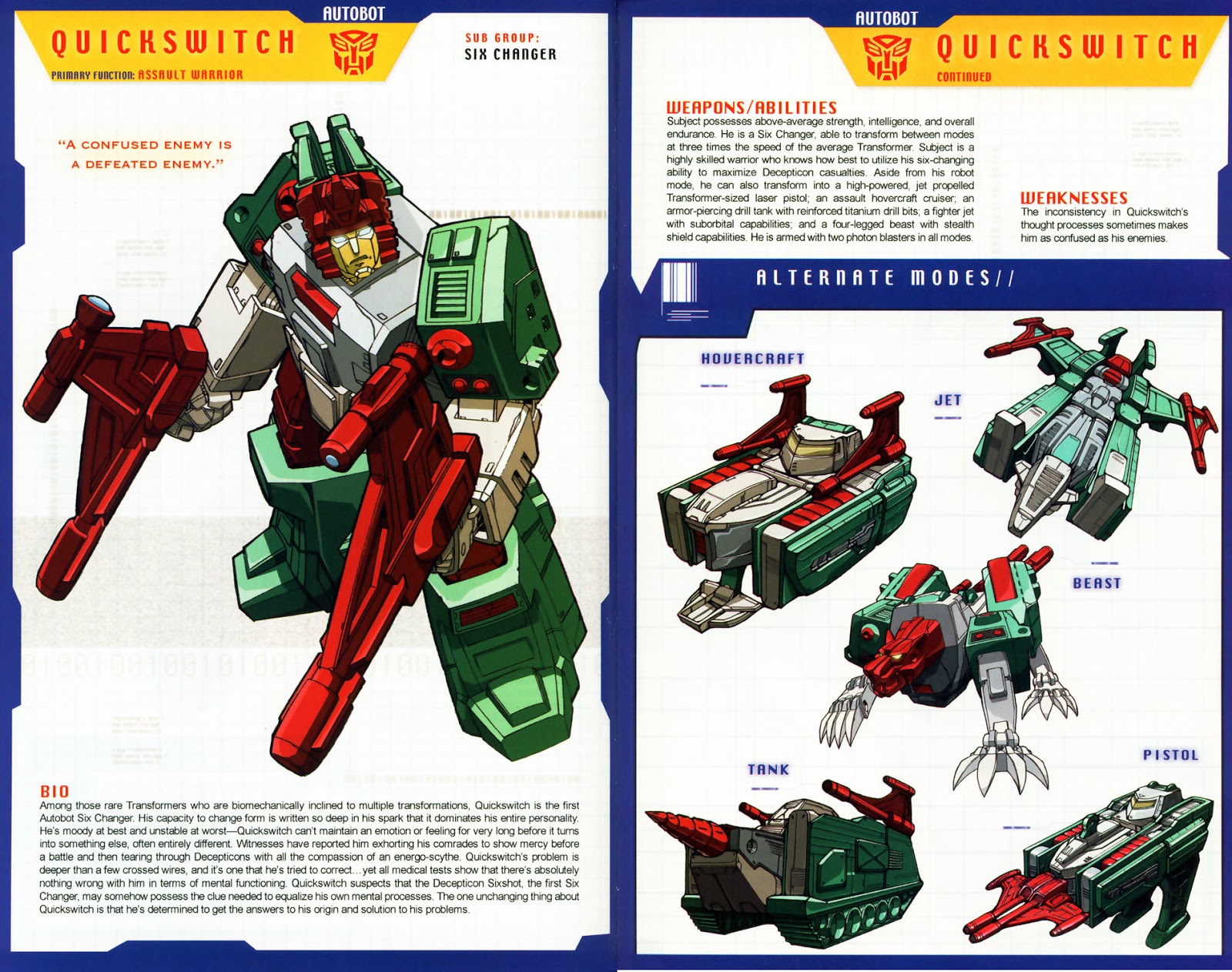 Fichas de Superheroes Marvel y DC: Transformers Seis Formas