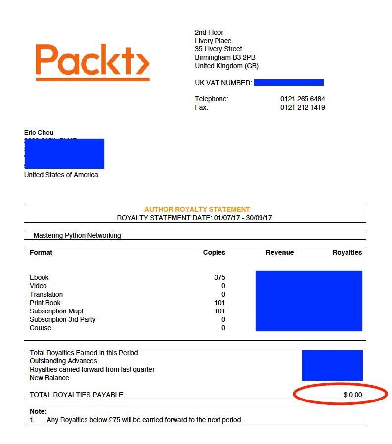 Network Automation Nerds: Getting a [Late] Report Card for My Book