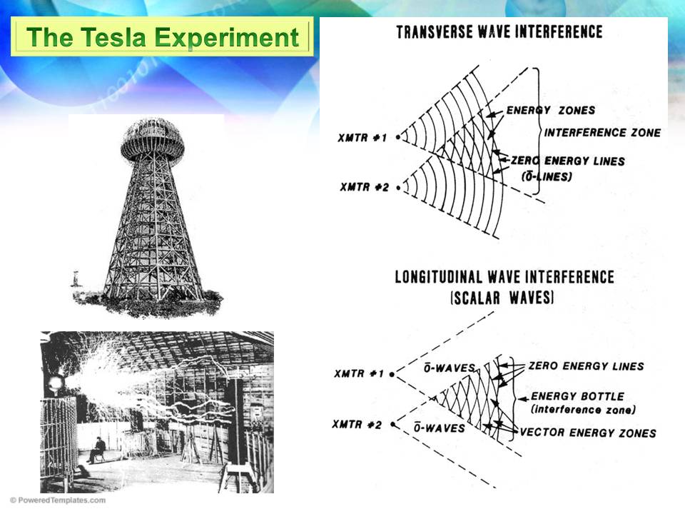 Soj Toastmaters Speeches Acb 2nd Advance Manual Project 4 Scalar