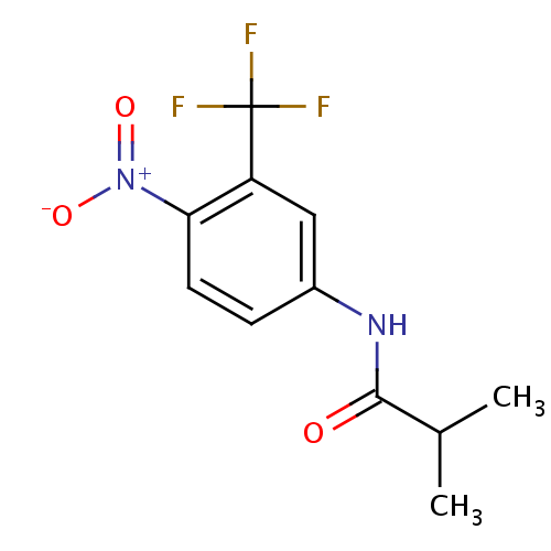 Pharmacology Of Flutamide