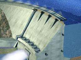 LAS ESTRUCTURAS: TIPOS DE ESTRUCTURAS ARTIFICIALES