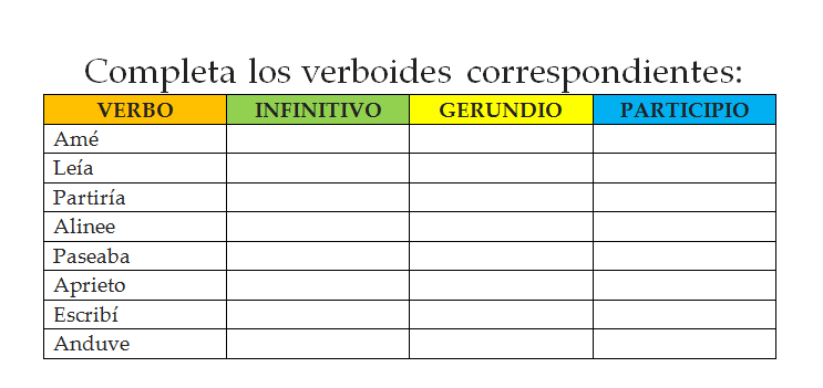 Farmingdale College 2016: Verboides