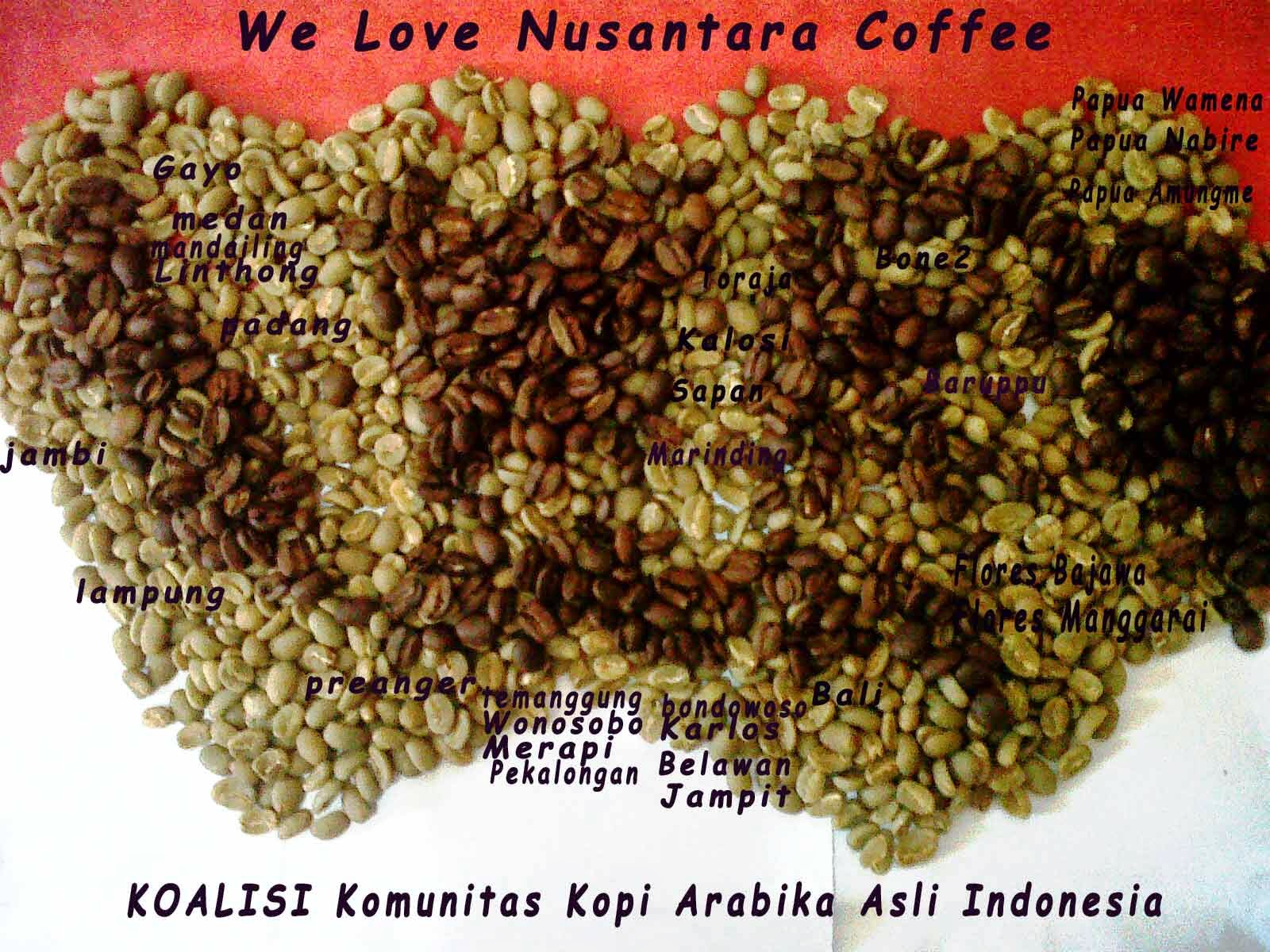 Bisnis Sampingan: Kopi