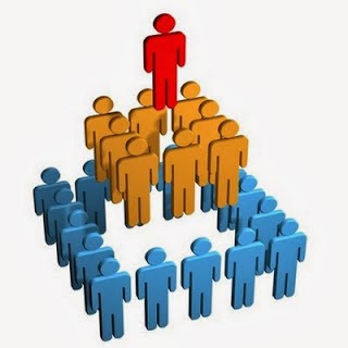 Administracion Todo lo que debe saber ( Business Administration ...