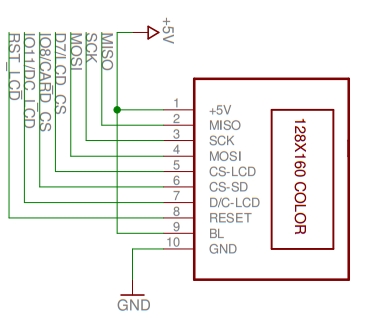 Arduino Esplora Tft Lcd