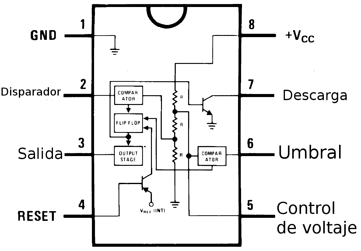 TIMER 555 ~ AprendiendoElectrónica