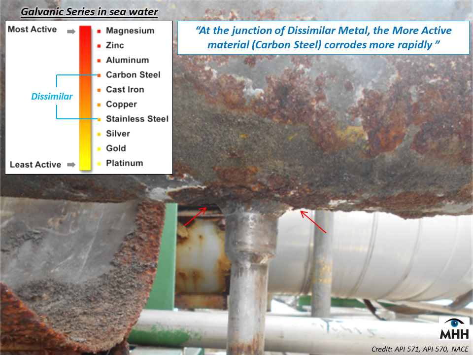 MHH - Place for Knowledge Sharing with Happiness