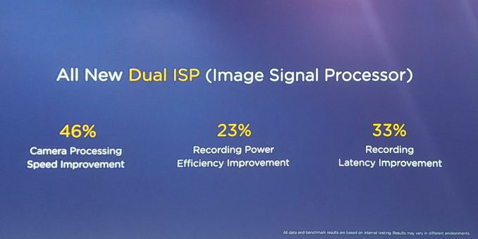 69억개의 트랜지스터를 집적한 7nm 모바일 프로세서 - 기린 980