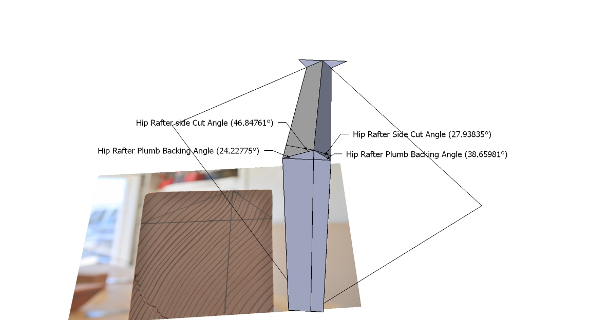 Roof Framing Geometry: Chappell Master Framing Square and the Purlin ...