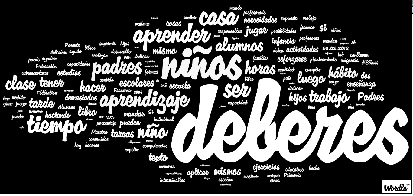 Imagene de deberes - Imagui