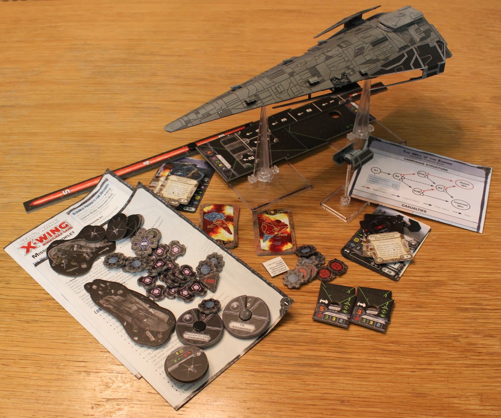 Sons of Twilight: X-Wing: Imperial Raider Rules