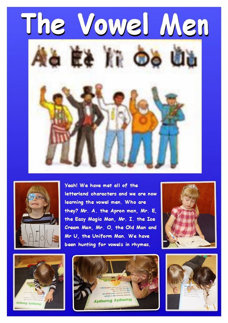 Early Years & Kindergarten 2013-14: Letterland - The Vowel Men