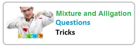 Mixture and Alligation questions concept with tricks | GK-Tricks.com