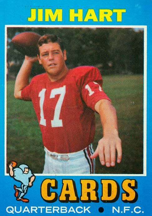 1971 Football Cards: St. Louis Cardinals