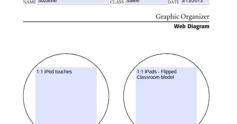 Suzanne's iAchieve Reflections: Holt Interactive Graphic Organizers