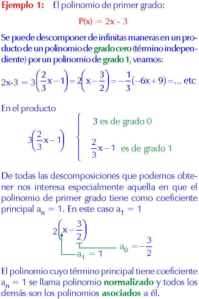 FACTOR PRIMO DE UN POLINOMIO EJEMPLOS DE FACTORIZACIÓN