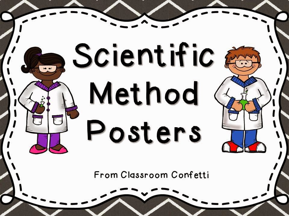 Scientific Method Poster