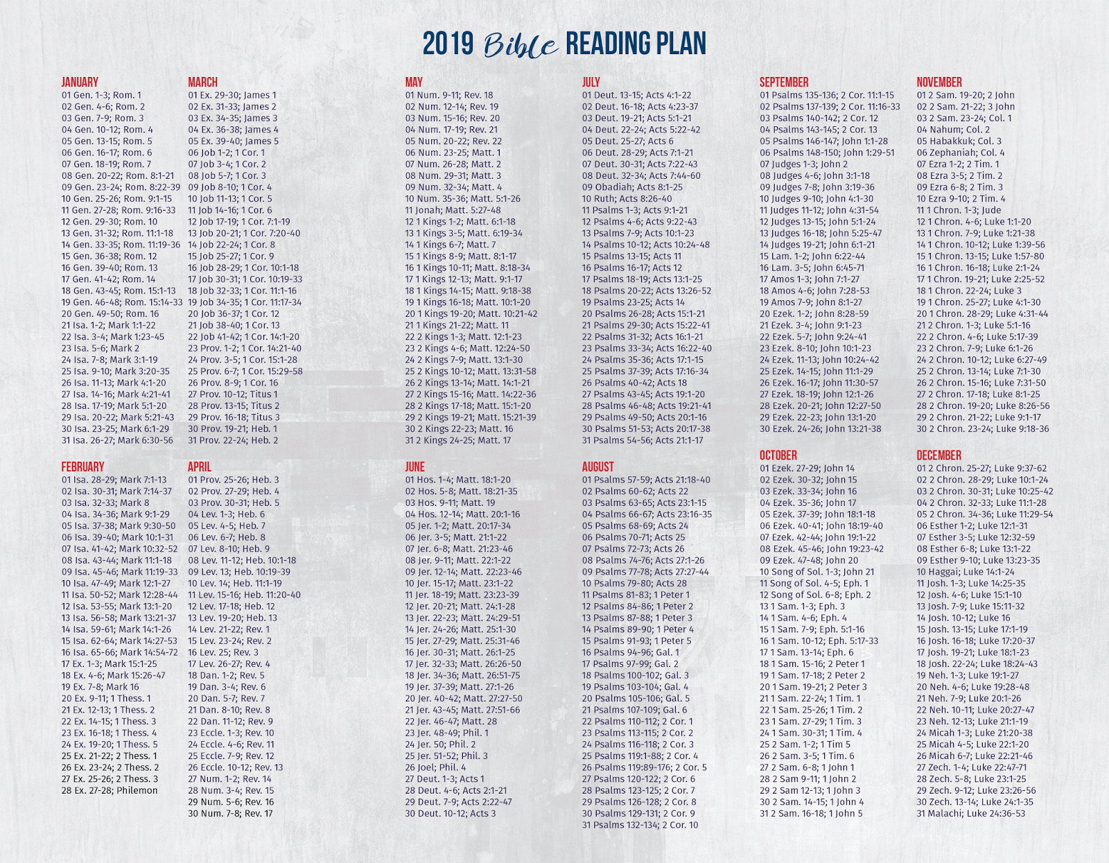 2019 BIBLE READING PLAN - HOW TO COVER THE ENTIRE BIBLE IN ONE YEAR!