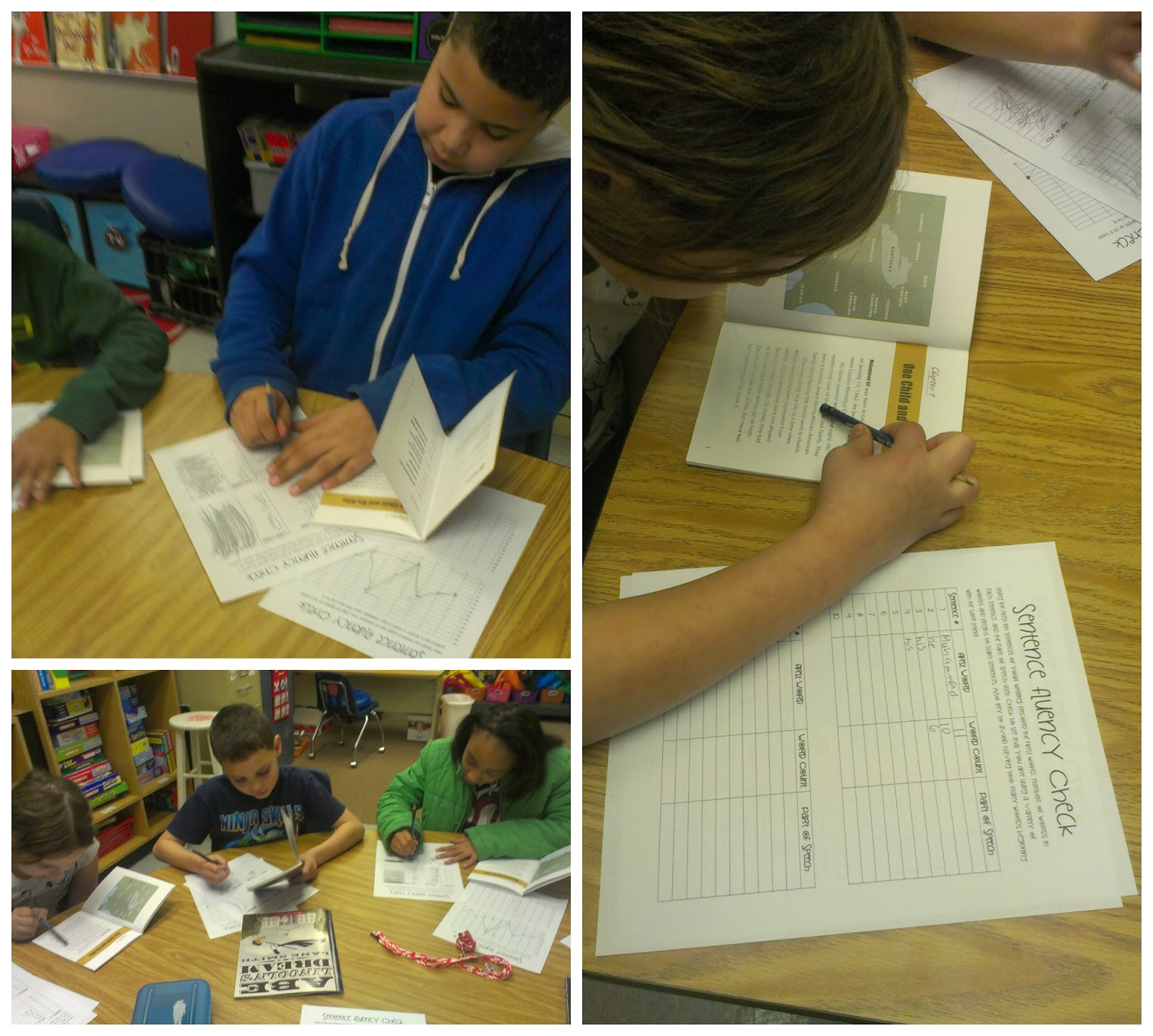 Writing: Sentence Fluency | Adventures in Literacy Land