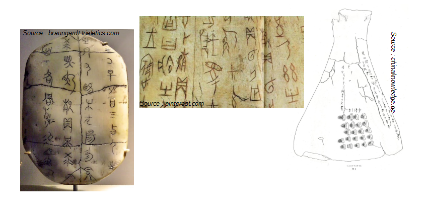 Ciné-Bayen / Projet Méliès: Chinese writing : Carved in History (as in ...