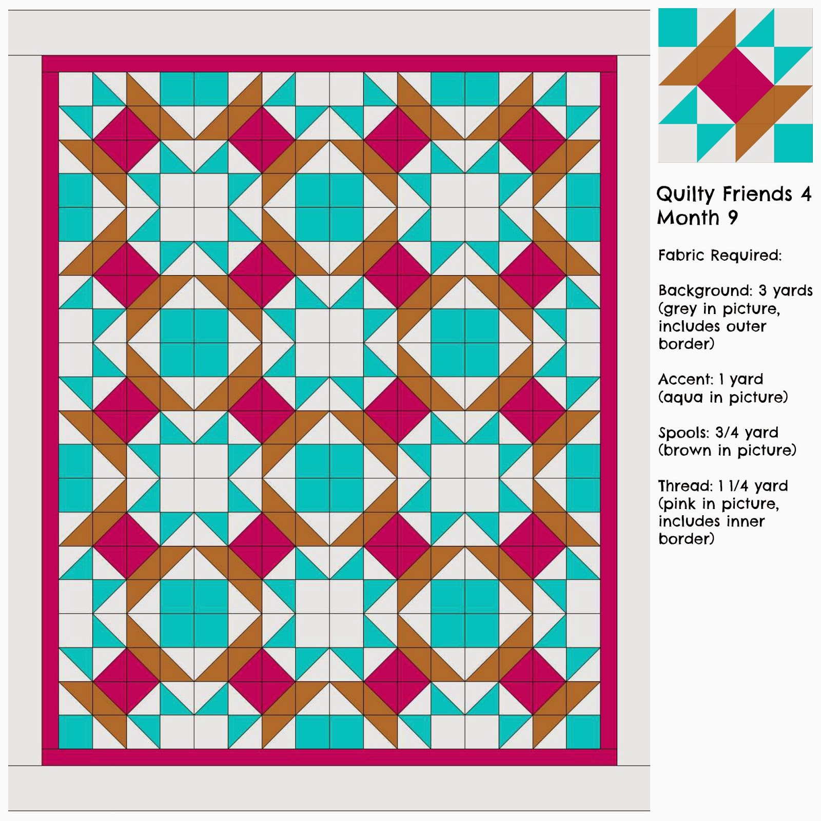 Quilty Friends: Spoolin' Around