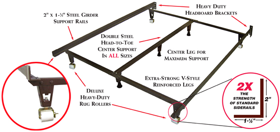 Helpful Information About Sleep, Mattresses and Bedding Products.