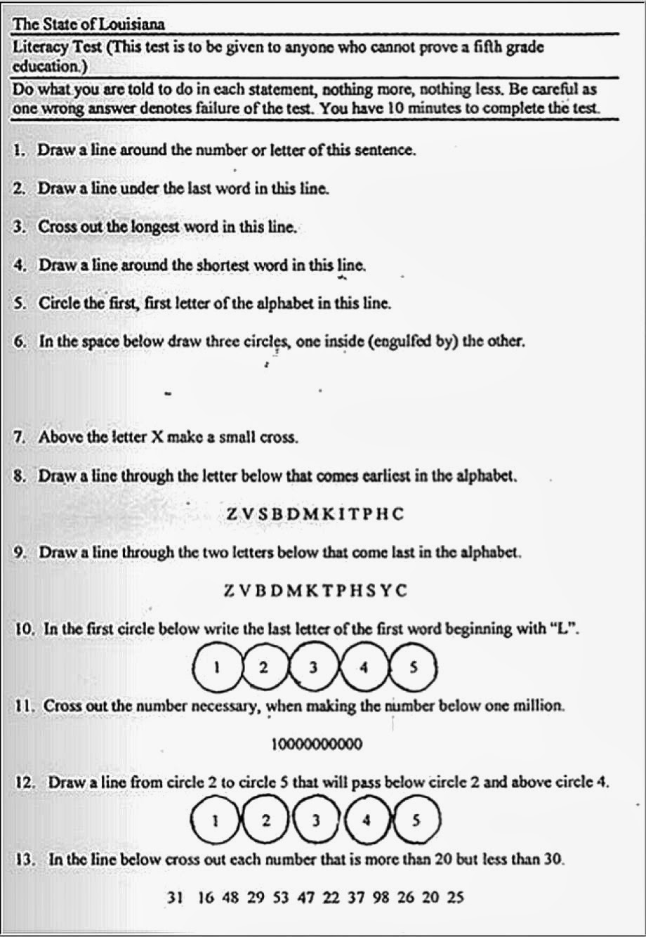 TYWKIWDBI ("Tai-Wiki-Widbee"): See if you could pass this "literacy" test