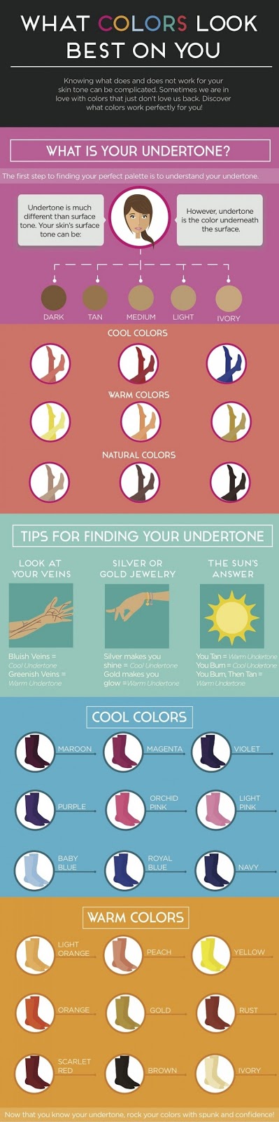 Transitioning into Tomorrow: Wednesday July 19, 2017 - What color looks ...