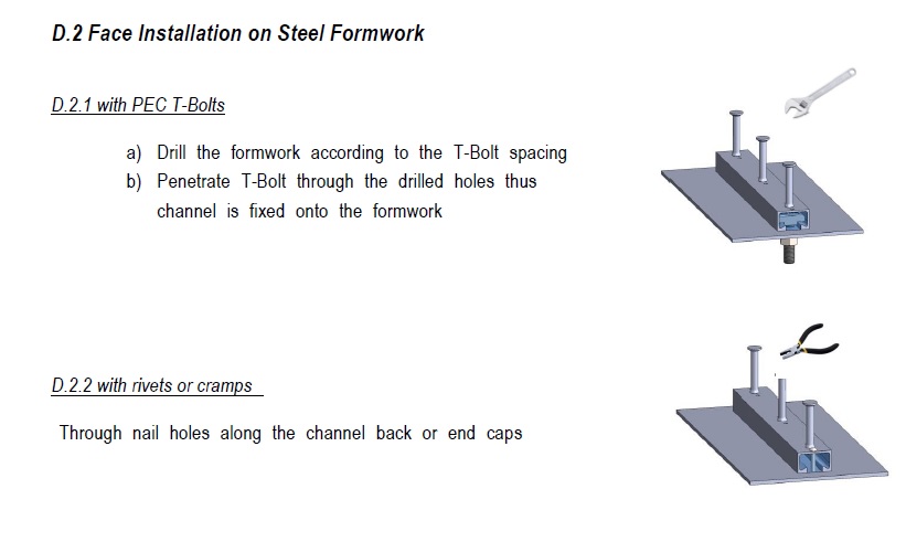Passive Fire Protection Community: Metode Pemasangan Cast In Channel ...