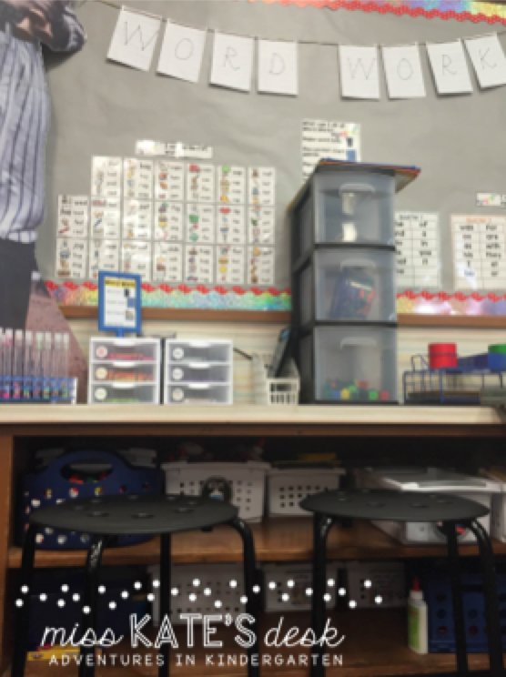 Kinder Tribe: Daily 5 in Kindergarten- The Basics