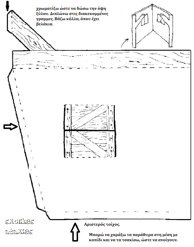 sxolikes...ataxies: ΦΑΤΝΗ