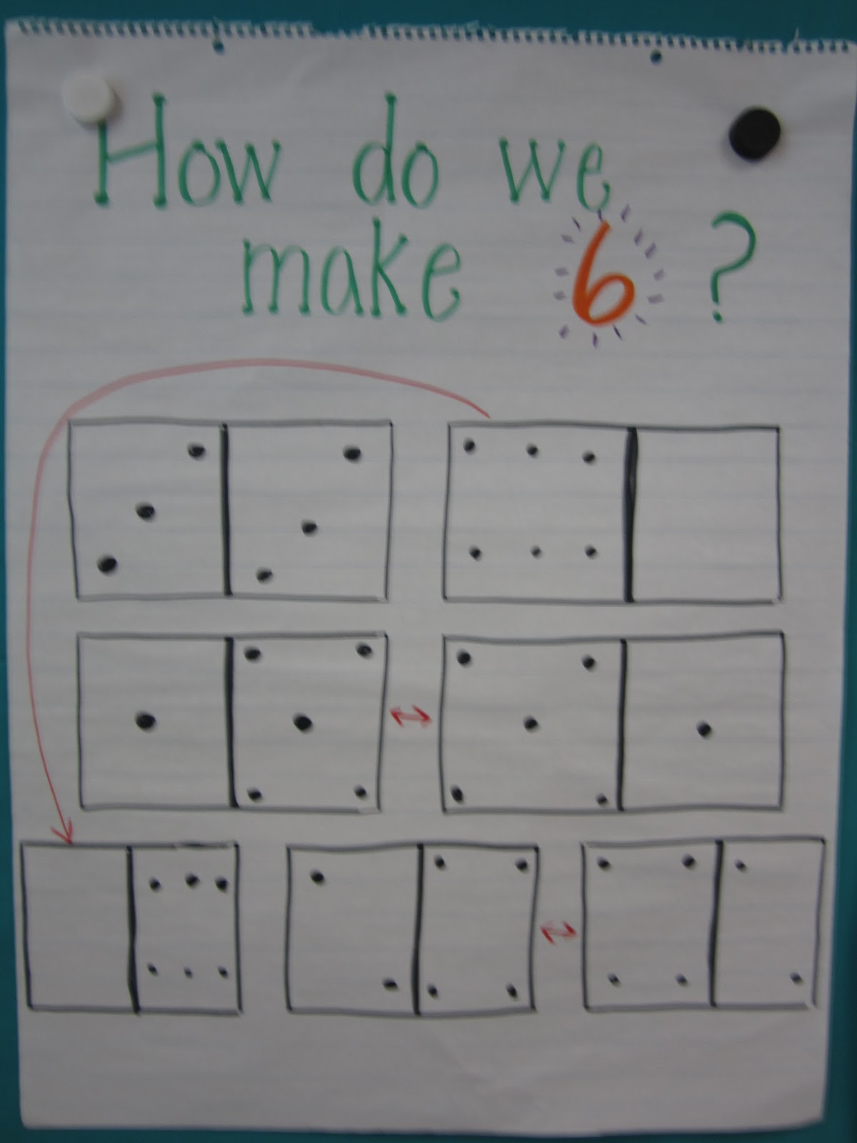 Mrs. Kroeger's Kindergarten: How can we make 6?