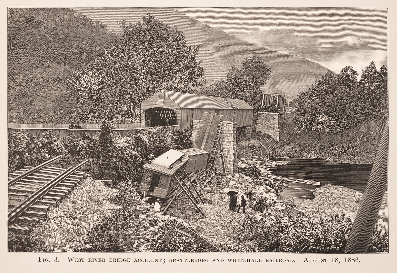 American Bridge Failures