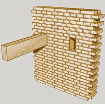 Glosario ilustrado de términos arquitectónicos y constructivos: MECHINAL