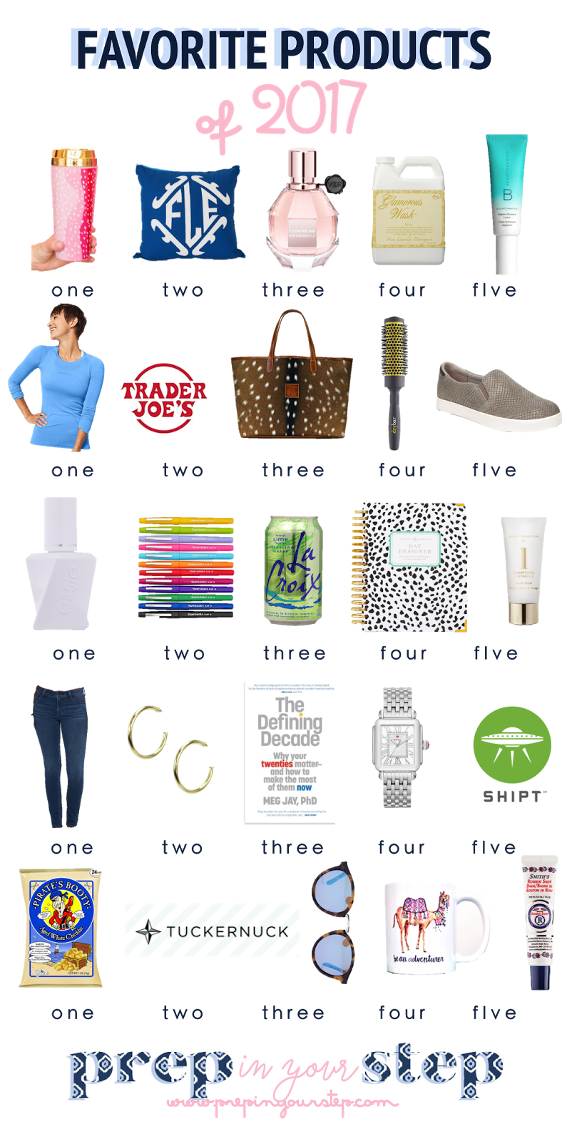 Prep In Your Step: Favorite Products of 2017