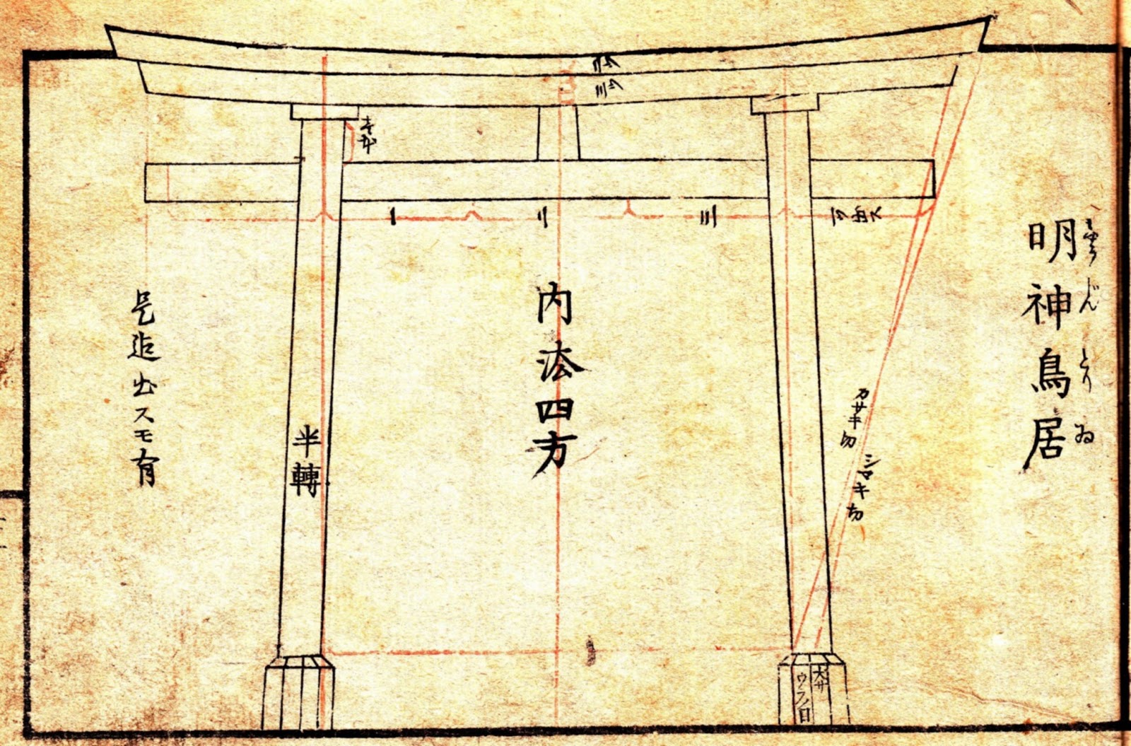 Data Deluge: Japanese Temple Design manual (1200?)